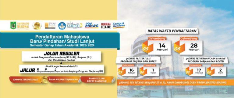 Pendaftaran Mahasiswa Baru Semester Genap T.A. 2023/2024 Gelombang 5 & 6 – FEB UNAS